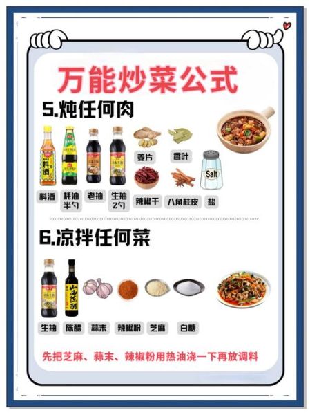 新手做菜需要什么工具_零基础学做菜步骤-第3张图片-山城妙识 新手做菜需要什么工具_零基础学做菜步骤-第3张图片-山城妙识