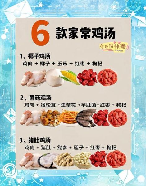 煲鸡汤需要什么材料_如何挑选新鲜食材-第2张图片-山城妙识