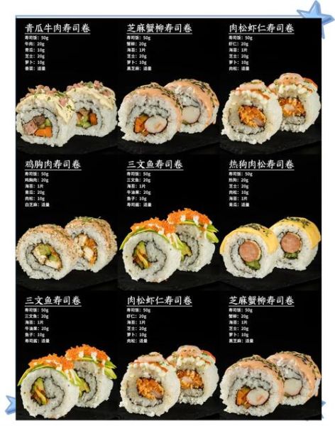 寿司店名字大全_如何起一个有记忆点的寿司品牌名-第2张图片-山城妙识