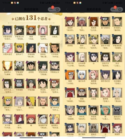 火影忍者最强角色是谁_如何快速提升战力-第2张图片-山城妙识 火影忍者最强角色是谁_如何快速提升战力-第2张图片-山城妙识