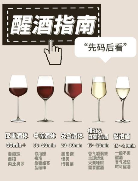 红酒怎么喝口感更好_红酒醒酒多久最合适-第1张图片-山城妙识 红酒怎么喝口感更好_红酒醒酒多久最合适-第1张图片-山城妙识