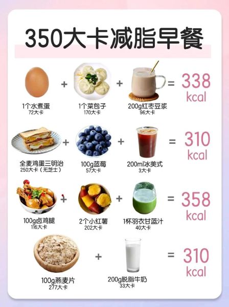 黄豆豆浆热量_一杯豆浆多少大卡-第3张图片-山城妙识