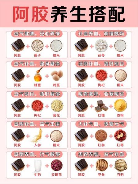 阿胶的做法与步骤_阿胶怎么熬制-第2张图片-山城妙识 阿胶的做法与步骤_阿胶怎么熬制-第2张图片-山城妙识