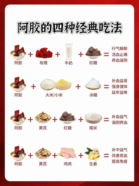 阿胶的做法与步骤_阿胶怎么熬制-第1张图片-山城妙识 阿胶的做法与步骤_阿胶怎么熬制-第1张图片-山城妙识