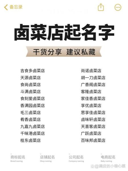 卤菜店名字怎么取有创意_卤菜店起什么名字最吸引人-第1张图片-山城妙识