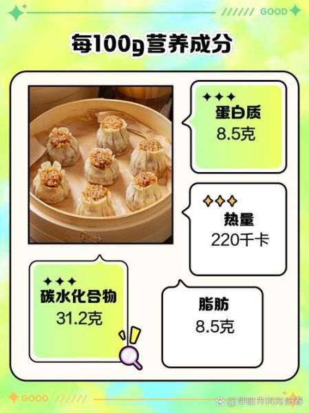 烧卖热量是多少_减肥能吃烧卖吗-第1张图片-山城妙识 烧卖热量是多少_减肥能吃烧卖吗-第1张图片-山城妙识