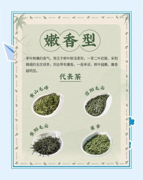 绿茶有哪些种类_龙井碧螺春区别在哪-第2张图片-山城妙识 绿茶有哪些种类_龙井碧螺春区别在哪-第2张图片-山城妙识
