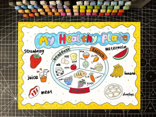 how_to_draw_healthy_eating_handwritten_poster_in_english-第1张图片-山城妙识