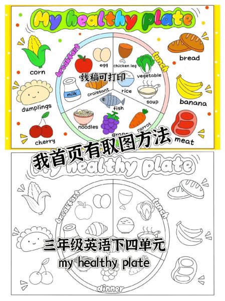 how_to_draw_healthy_eating_handwritten_poster_in_english-第3张图片-山城妙识