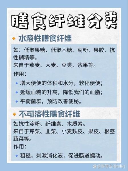 膳食纤维粉的危害有哪些_长期吃会便秘吗-第2张图片-山城妙识