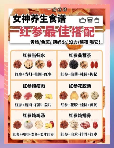 红参的功效与作用吃法用量_红参一天吃多少合适-第2张图片-山城妙识