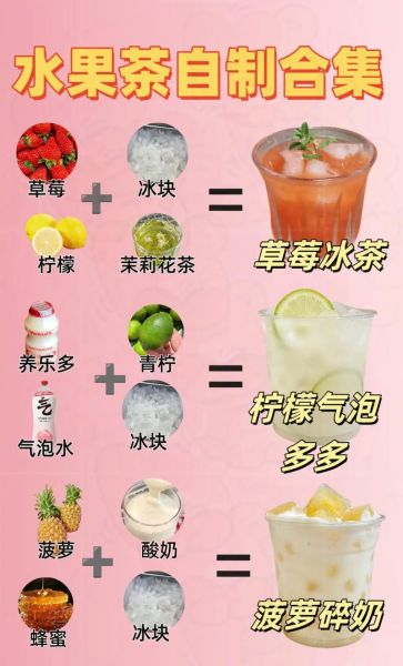 水果茶图片大全大图_水果茶怎么做最好喝-第3张图片-山城妙识