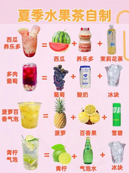水果茶图片大全大图_水果茶怎么做最好喝-第2张图片-山城妙识