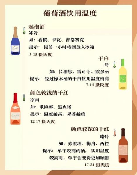 如何在家自酿葡萄酒_葡萄酒发酵温度多少合适-第1张图片-山城妙识