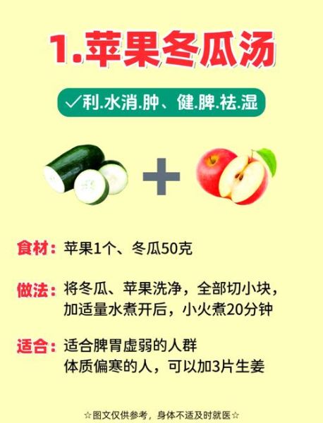 冬瓜的功效与作用及禁忌_哪些人不能吃冬瓜-第2张图片-山城妙识