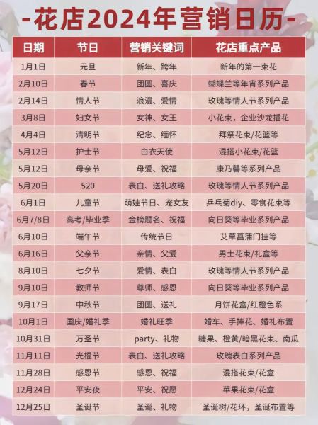 七夕节是几月几日_七夕节2024年几号-第2张图片-山城妙识 七夕节是几月几日_七夕节2024年几号-第2张图片-山城妙识