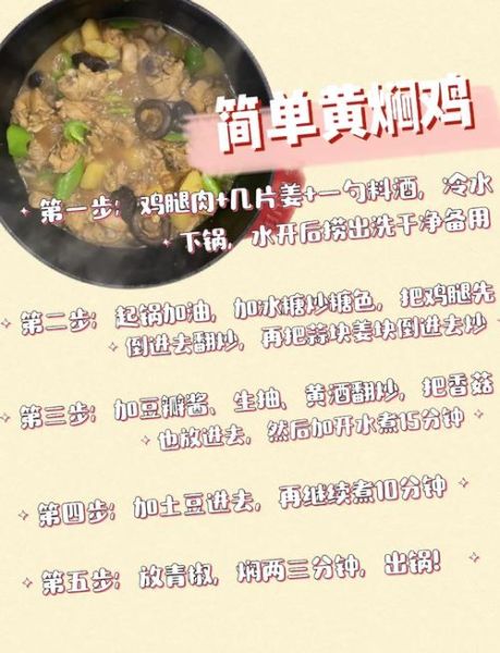 黄焖鸡用什么调料_黄焖鸡米饭正宗做法-第2张图片-山城妙识