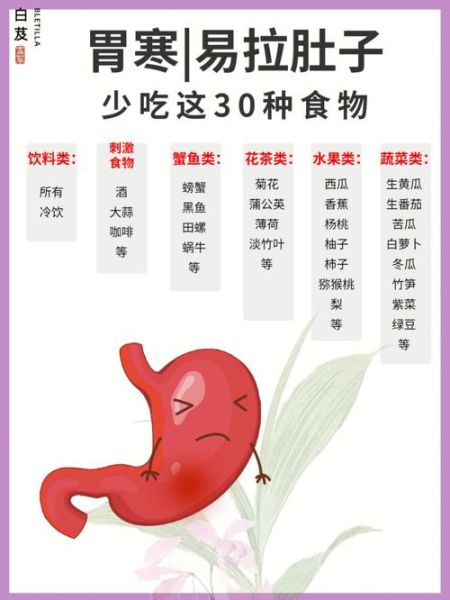 胃寒怎么治最快_胃寒吃什么食物好-第1张图片-山城妙识 胃寒怎么治最快_胃寒吃什么食物好-第1张图片-山城妙识