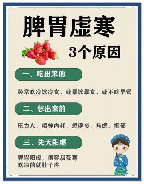 胃寒怎么治最快_胃寒吃什么食物好-第2张图片-山城妙识 胃寒怎么治最快_胃寒吃什么食物好-第2张图片-山城妙识