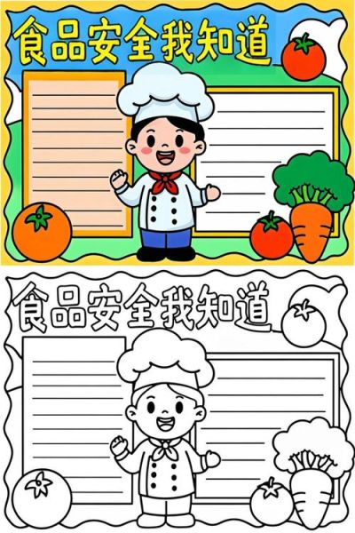 饮食安全手抄报怎么画_简单又漂亮-第2张图片-山城妙识