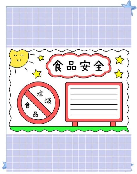 饮食安全手抄报怎么画_简单又漂亮-第1张图片-山城妙识