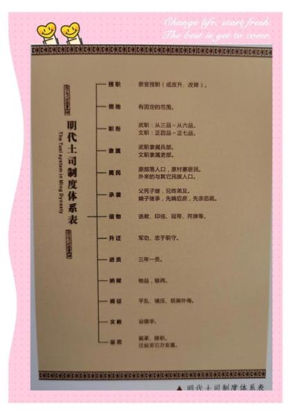 土司制度是什么_土司制度名词解释-第1张图片-山城妙识