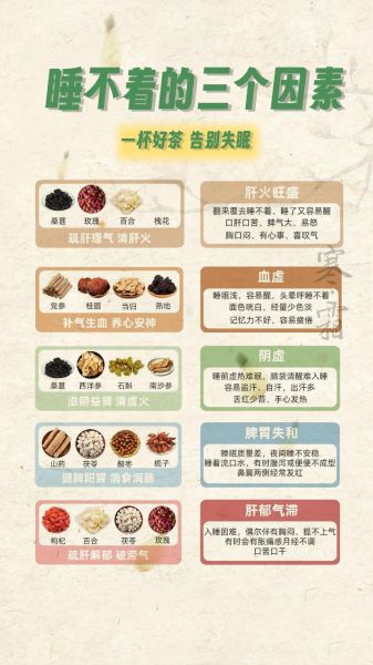 长期睡眠不好怎么调理_改善失眠的实用方法-第2张图片-山城妙识