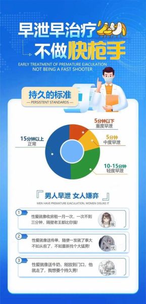 男人早泄怎么办_早泄能自愈吗-第1张图片-山城妙识 男人早泄怎么办_早泄能自愈吗-第1张图片-山城妙识