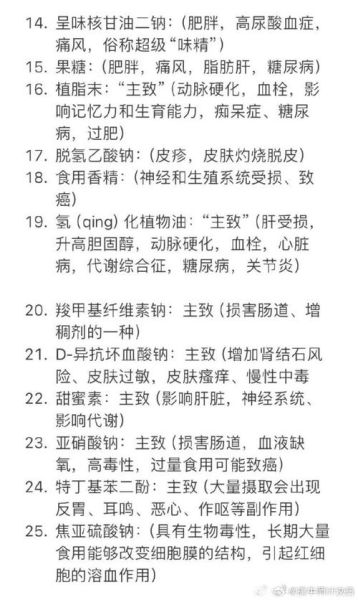 食品添加剂有哪些坏处_对人体有什么危害-第3张图片-山城妙识