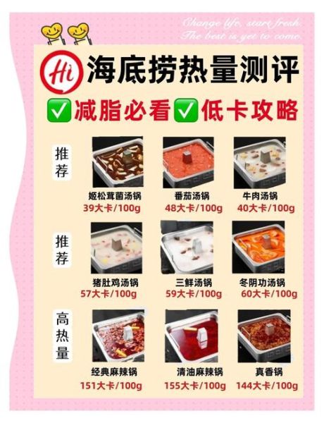 第一次吃海底捞怕尴尬怎么办_海底捞新手必看攻略-第1张图片-山城妙识