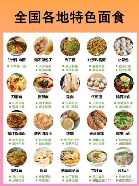 中国面食有哪些_家常面食做法大全-第2张图片-山城妙识 中国面食有哪些_家常面食做法大全-第2张图片-山城妙识