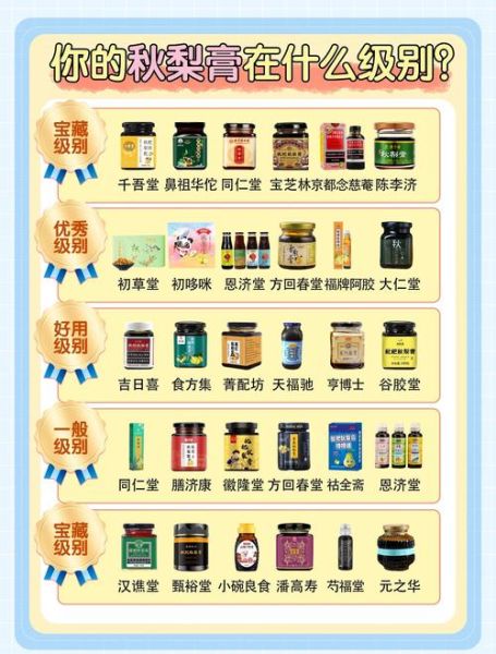 秋梨膏的做法_秋梨膏的功效与作用-第2张图片-山城妙识