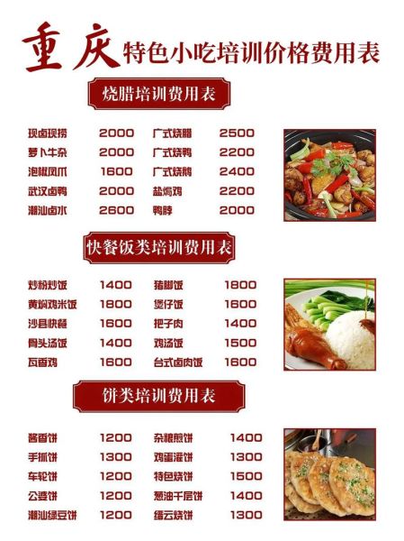重庆小吃培训班多少钱_重庆小吃培训学费贵不贵-第3张图片-山城妙识 重庆小吃培训班多少钱_重庆小吃培训学费贵不贵-第3张图片-山城妙识