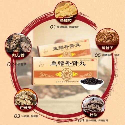 鱼鳔补肾丸吃多久见效_一个疗程需要多长时间-第2张图片-山城妙识