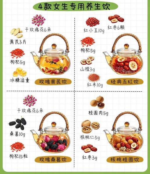 女人吃什么养颜好气色_女人吃什么可以美容养颜-第1张图片-山城妙识 女人吃什么养颜好气色_女人吃什么可以美容养颜-第1张图片-山城妙识