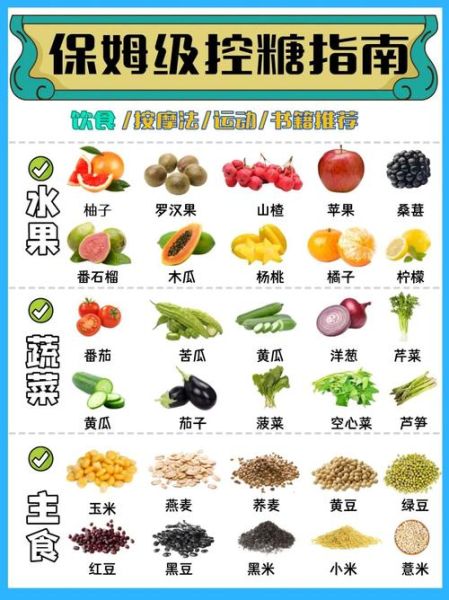 糖尿病人能吃什么水果_哪些蔬菜能降糖-第2张图片-山城妙识