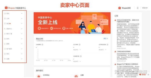 虾皮shopee官网登录入口在哪_忘记密码怎么找回-第2张图片-山城妙识 虾皮shopee官网登录入口在哪_忘记密码怎么找回-第2张图片-山城妙识