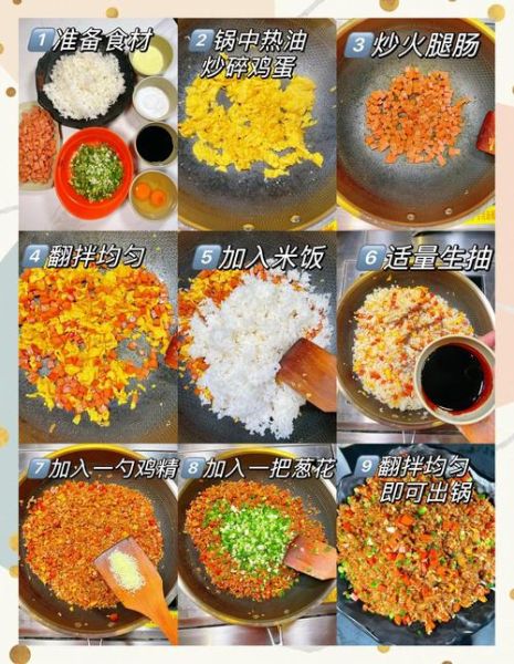 酱油鸡蛋炒饭怎么做_酱油鸡蛋炒饭的家常做法-第1张图片-山城妙识