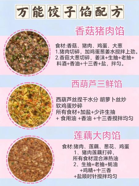 羊肉饺子怎么调馅不膻_羊肉饺子配料比例-第2张图片-山城妙识