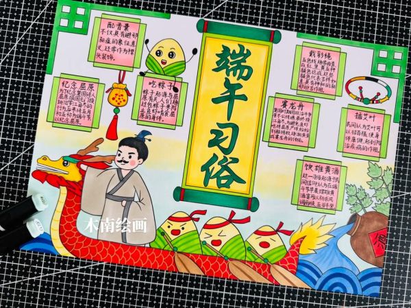 儿童端午节手抄报怎么做_端午节手抄报内容写什么-第3张图片-山城妙识