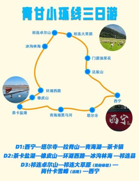 青海旅游攻略必去景点有哪些_青海湖茶卡盐湖怎么玩-第1张图片-山城妙识