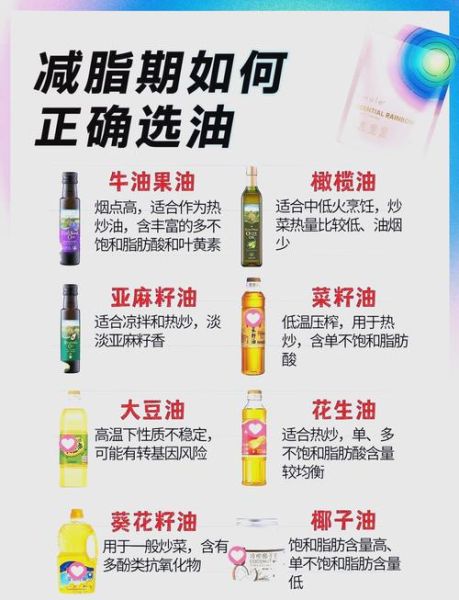植物油和动物油哪个更健康_长期吃哪种油好-第1张图片-山城妙识