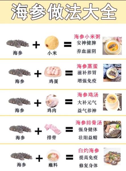 鲜海参怎么做好吃_家常做法大全-第1张图片-山城妙识 鲜海参怎么做好吃_家常做法大全-第1张图片-山城妙识