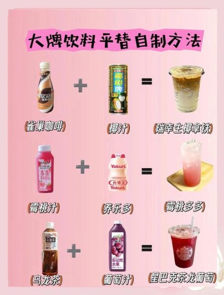 饮品代理怎么做_饮品代理赚钱吗-第1张图片-山城妙识