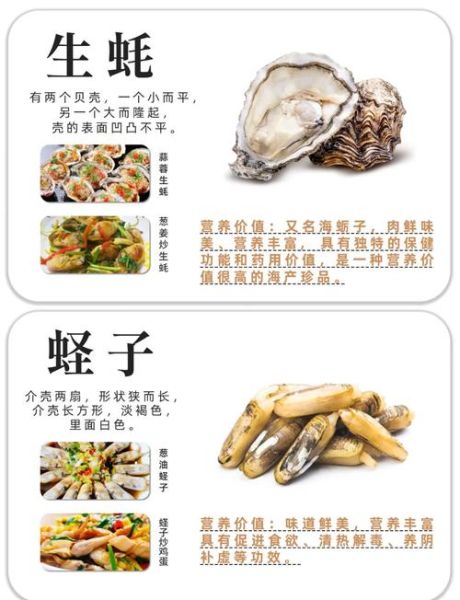 贝类海鲜品种有哪些_如何挑选新鲜贝类-第1张图片-山城妙识