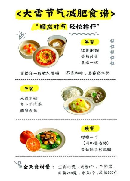 冬季晚餐减肥食谱大全_晚餐吃什么减肥-第2张图片-山城妙识