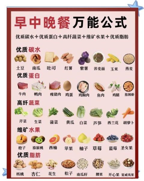 冬季晚餐减肥食谱大全_晚餐吃什么减肥-第1张图片-山城妙识