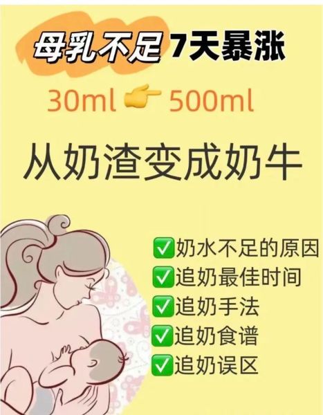 奶少怎么追奶最有效_追奶方法有哪些-第2张图片-山城妙识
