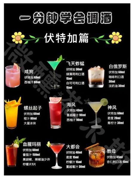 鸡尾酒名称大全及图片_经典鸡尾酒有哪些-第2张图片-山城妙识