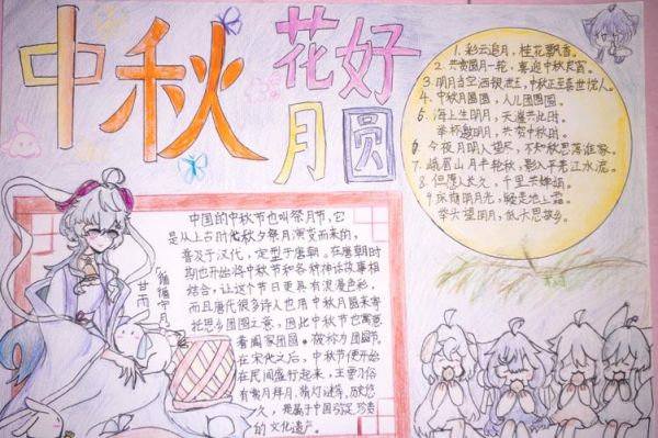小学生中秋节手抄报怎么写_中秋节手抄报内容有哪些-第1张图片-山城妙识